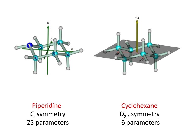 Accurate Equilibrium Structures of Piperidine and Cyclohexane JEAN