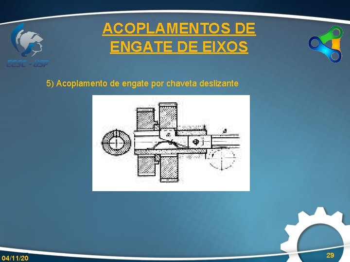 Aula 08 Unies Eixo Eixo Notas de Aulas
