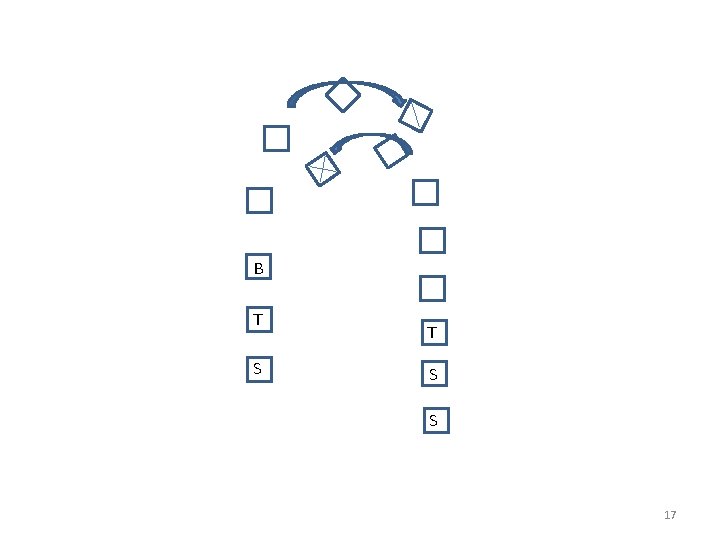 Jacksonville Pipes Drums Marching Formations Option Page 4