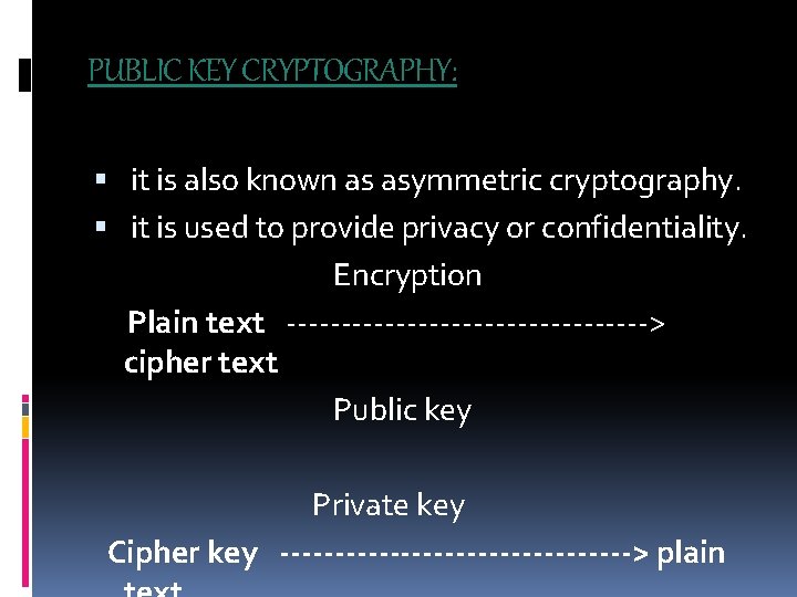 WELCOME SEMINAR ON USAGE OF CRYPTOGRAPHY IN NETWORK