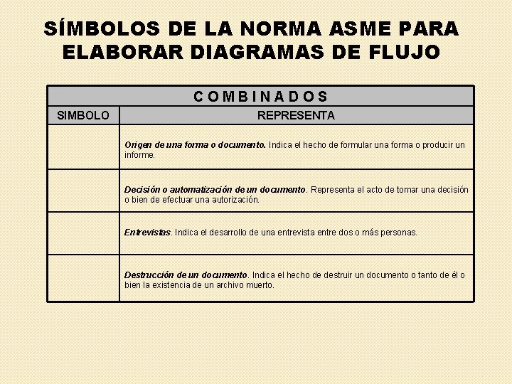 OBJETIVOS Brindar a toda organizacin los elementos de
