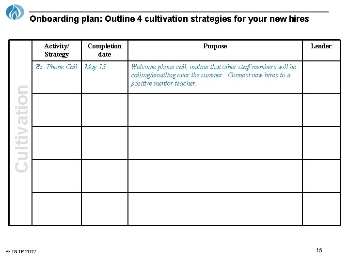 Onboarding New Teachers What they Need to Succeed