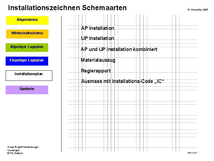 Installationszeichnen Schemaarten Allgemeines Wirkschaltschema 16 ...