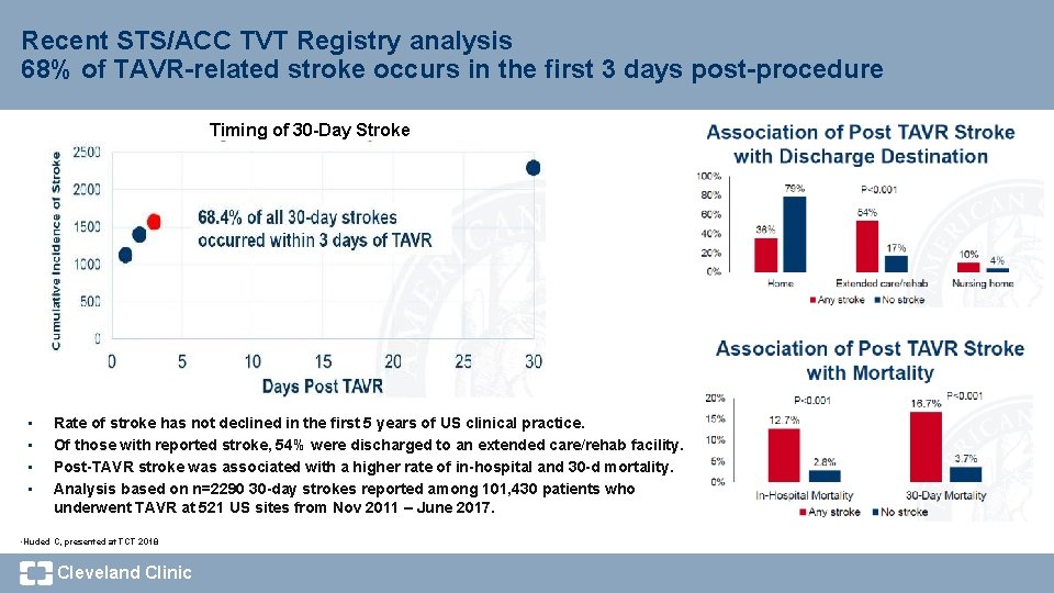 Protection Devices for Stroke Prevention Does Data Support