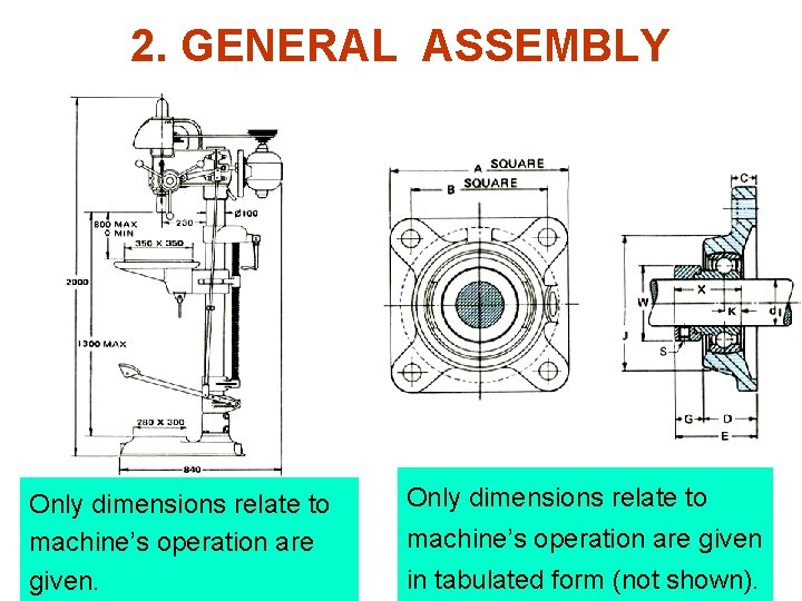 Chapter 12 Working Drawing TOPICS Introduction Detail drawing