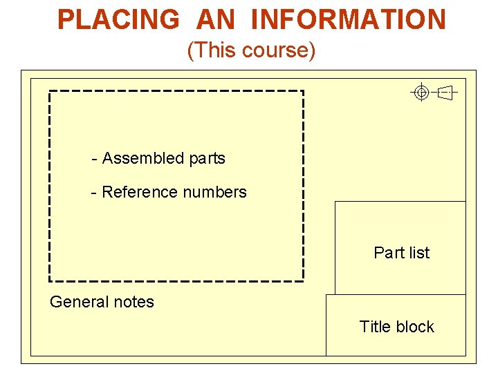 Chapter 12 Working Drawing TOPICS Introduction Detail drawing