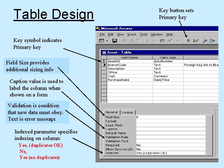 Microsoft Access Course 2 Basic techniques Topic Summary