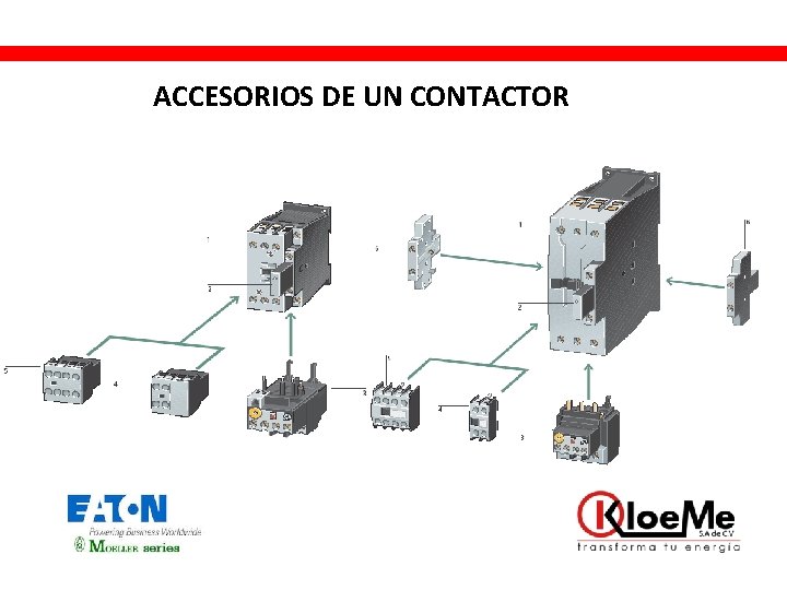 Bienvenidos PRESENTACION DE CONTACTORES Y SISTEMAS DE ARRANQUE