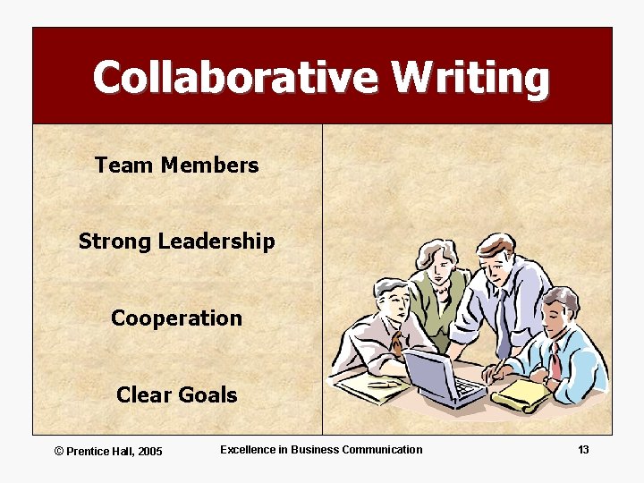 Communicating in Teams and Mastering Listening Nonverbal Communication