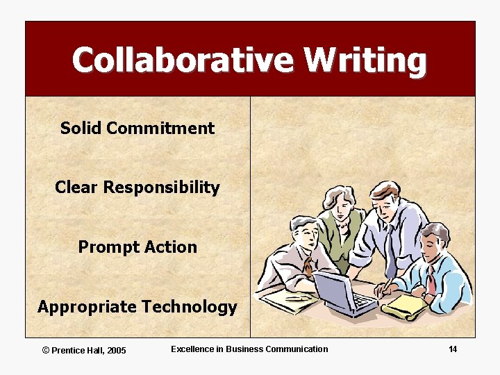 Communicating in Teams and Mastering Listening Nonverbal Communication