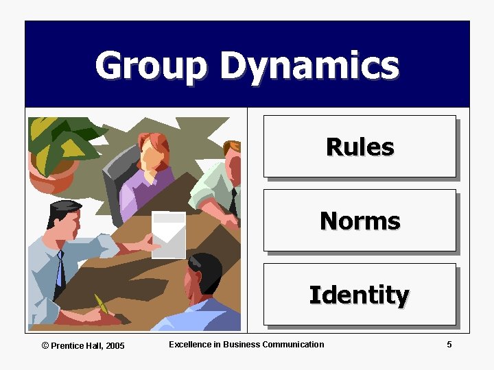 Communicating in Teams and Mastering Listening Nonverbal Communication