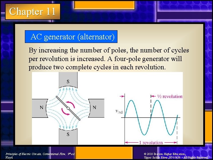 Chapter 11 Principles of Electric Circuits Conventional Flow