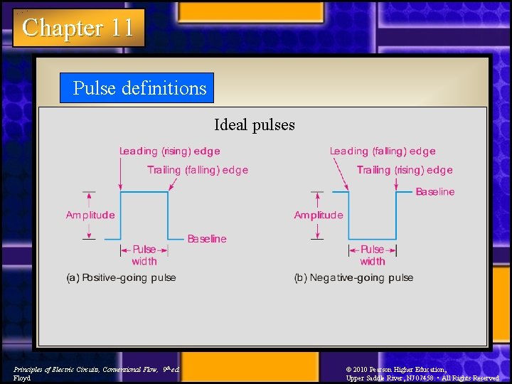 Chapter 11 Principles of Electric Circuits Conventional Flow