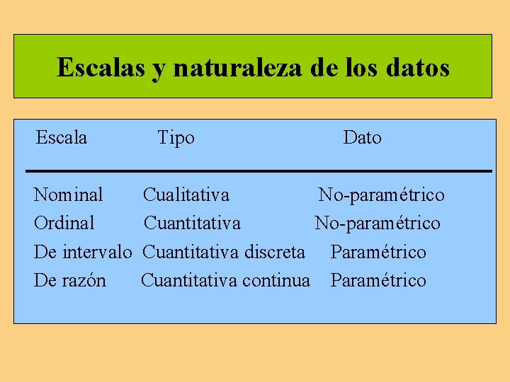 TEMA IV ESQUEMA GENERAL Caracterizacin y objetivo fundamental
