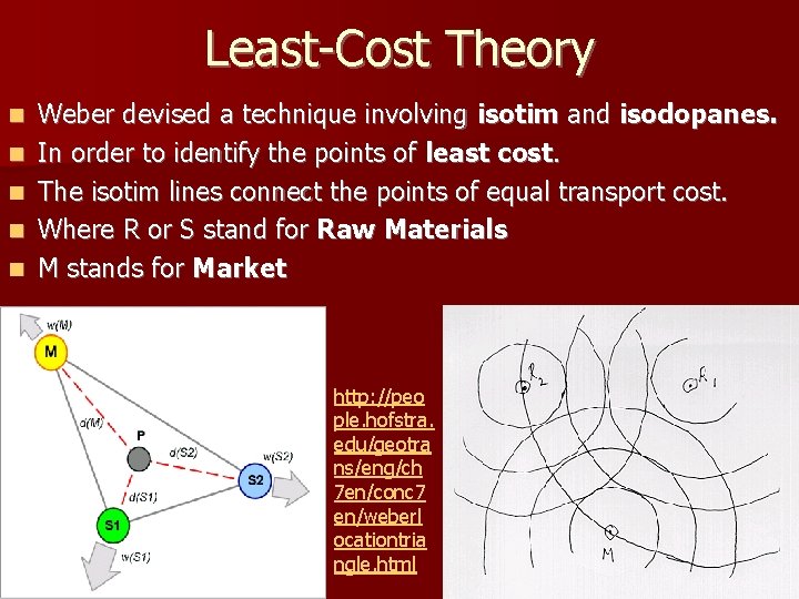 Alfred Weber LeastCost Theory Alfred Weber 1868 1958