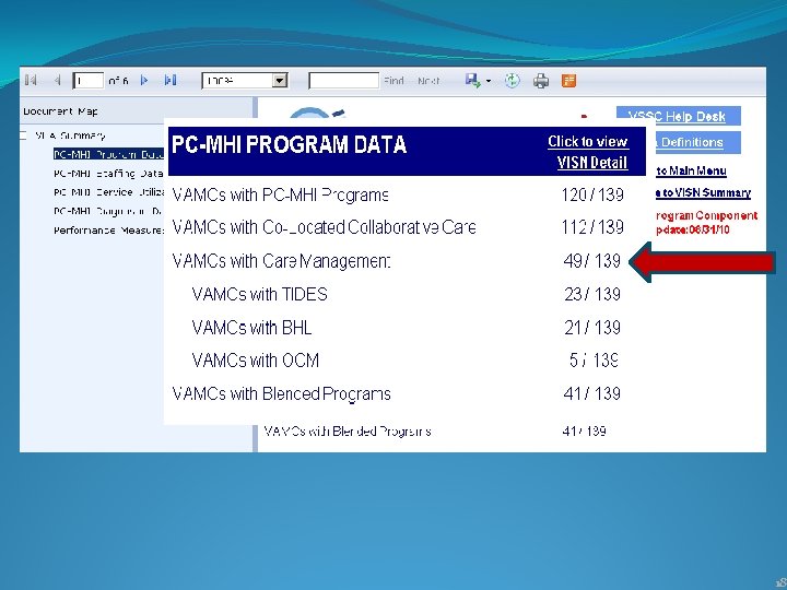Introduction to PCMHI Functions CCC CM and How