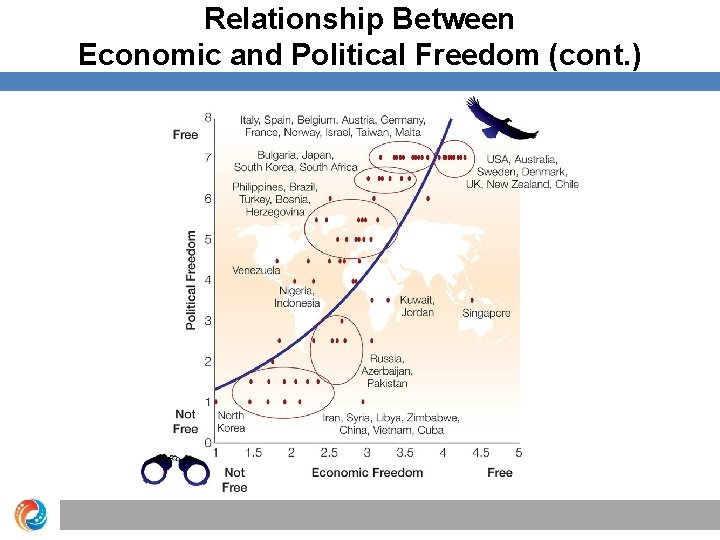 International Business by Prof YongSik Hwang Realities of