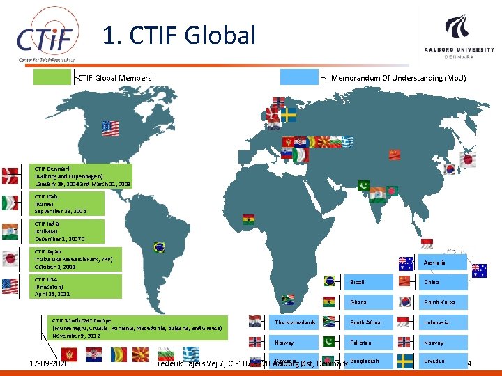 International Cooperation for ICT Interoperability Achievements and ...