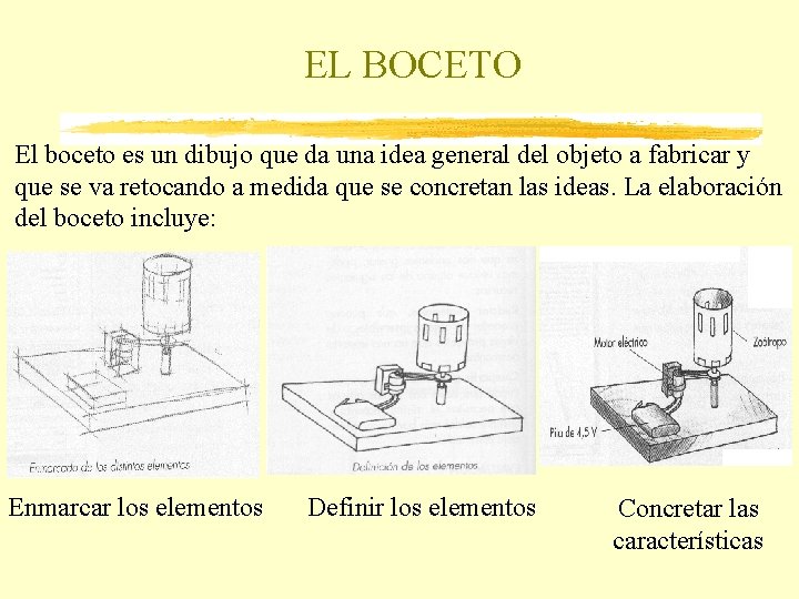 EL BOCETO El boceto es un dibujo que