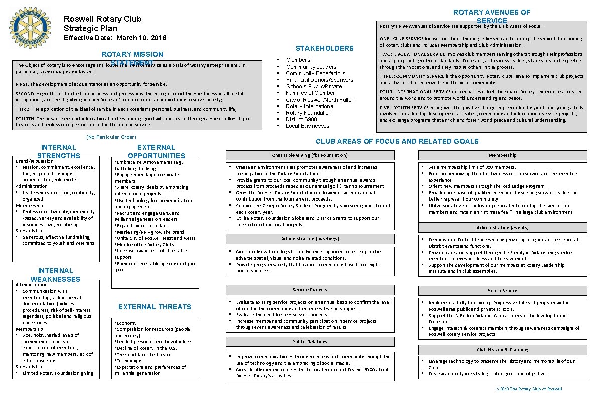 ROTARY AVENUES OF SERVICE Roswell Rotary Club Strategic
