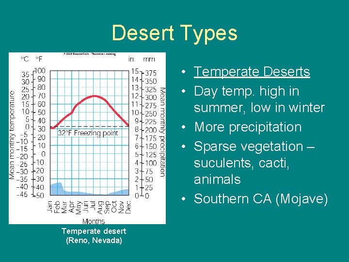 Terrestrial Biomes 2 4 Video planet Earth pole