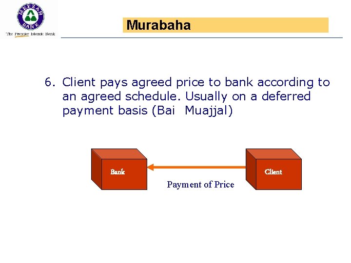 Introduction to Murabaha Version 2 0 Release Date