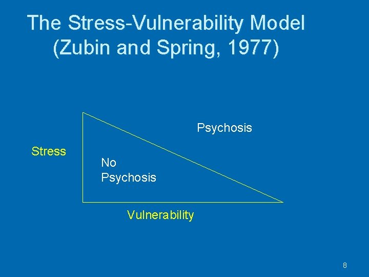 Making Sense of Paranoia Dr Alison Brabban October