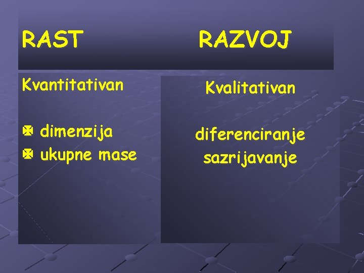 RAST I RAZVOJ DJETETA primjeren rast i razvoj