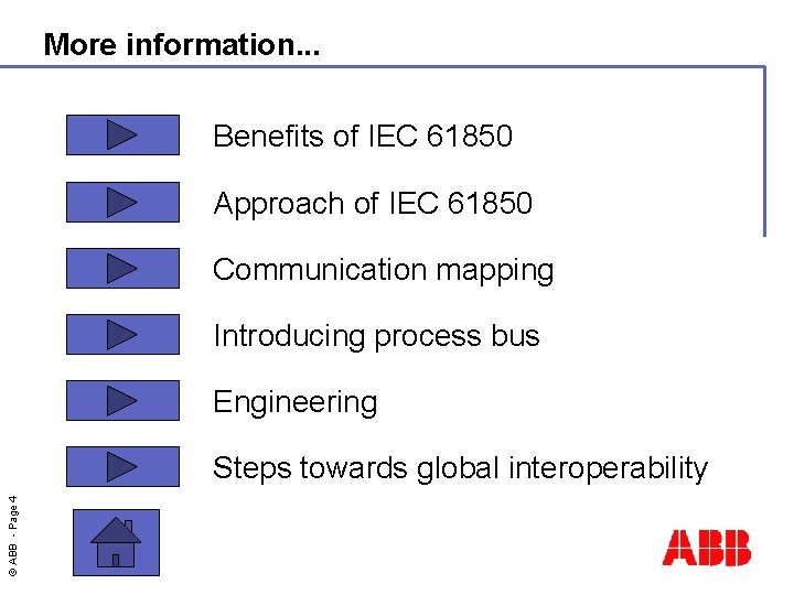 CIGRE 2002 ABB Page 1 IEC 61850 in