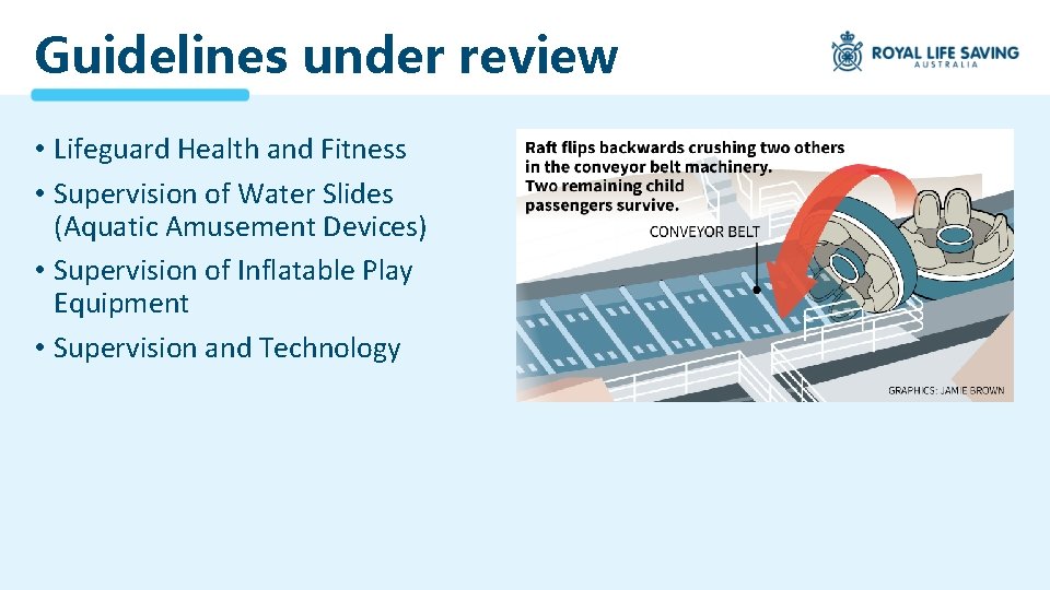 Supervision Guidelines GUIDELINES FOR SAFE POOL OPERATIONS AQUATIC