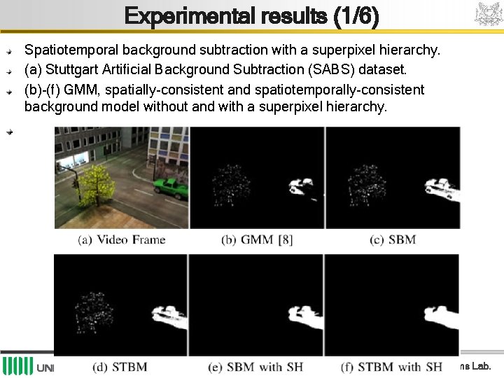 Spatiotemporal GMM for Background Subtraction with Superpixel Hierarchy