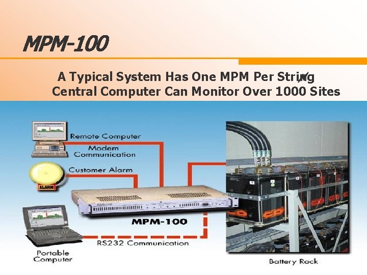 Technology that lets you Trust your batteries COMPANY