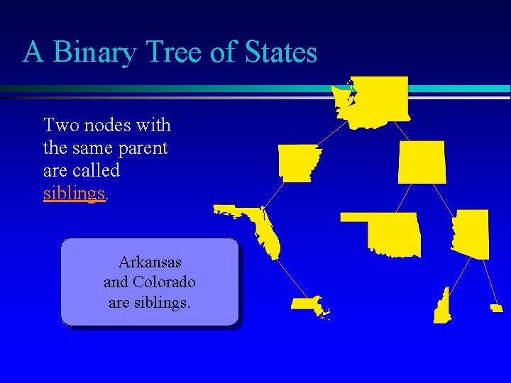 Complete Binary Trees Chapter 10 introduces trees This