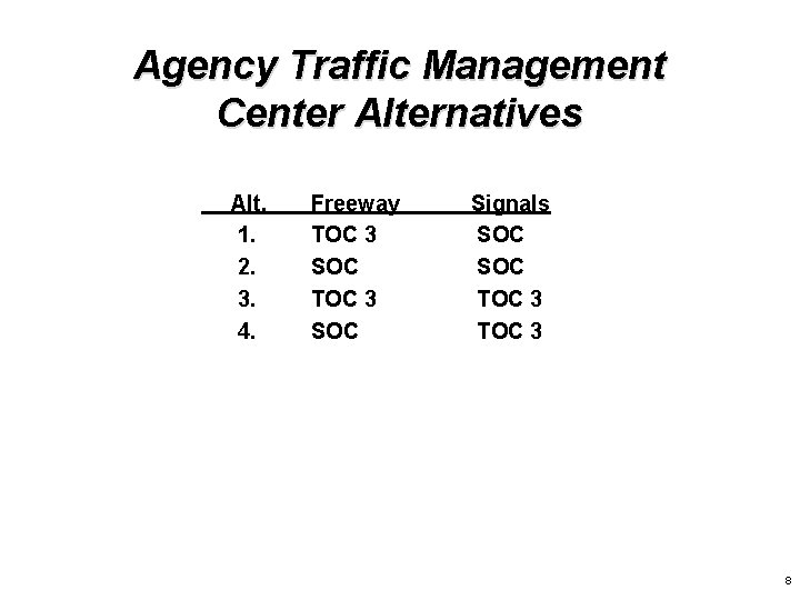 National ITS Architecture Components and Subsystems Vehicle Transit