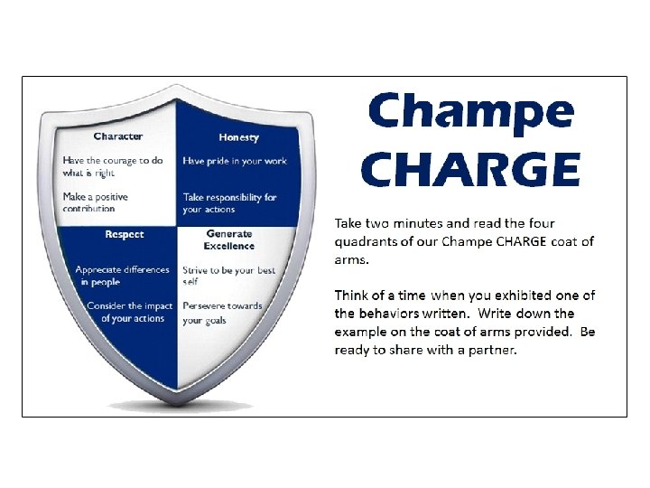 Famous Crests and Coats of Arms From Real