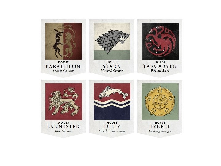 Famous Crests and Coats of Arms From Real