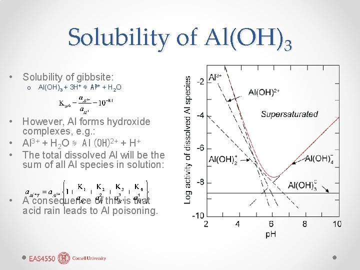 Solubility cont Mineral Surfaces Reactions Lecture 22 Constructing