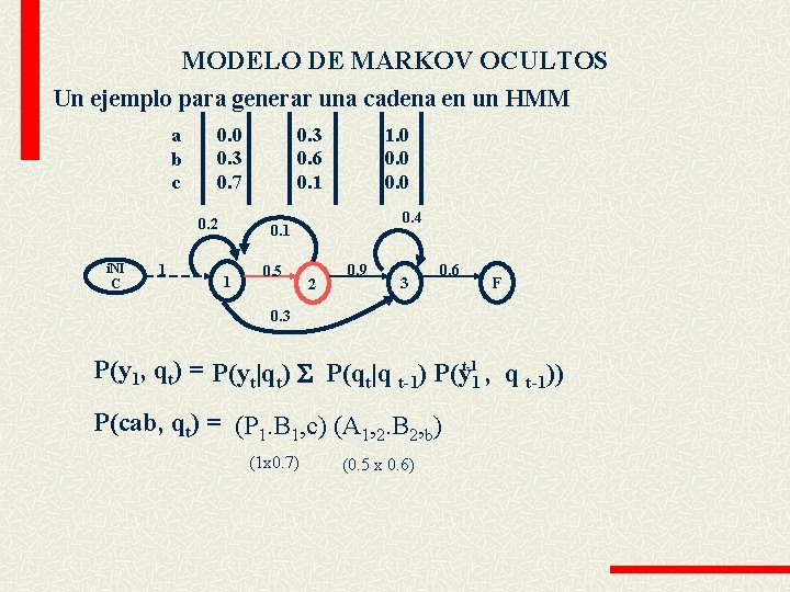 ALGORITMO DE VITERBI MODELOS DE MARKOV OCULTOS PROCESOS