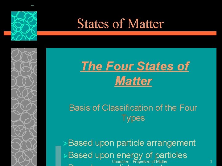States of Matter Chemistry The Four States of