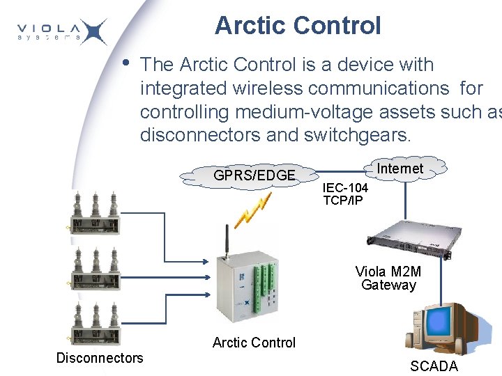 Arctic Control Introduction V 1 0 Arctic Control