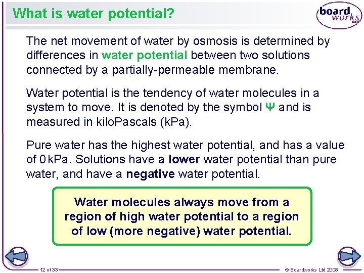 Transport Across Membranes Transport across the cell membrane