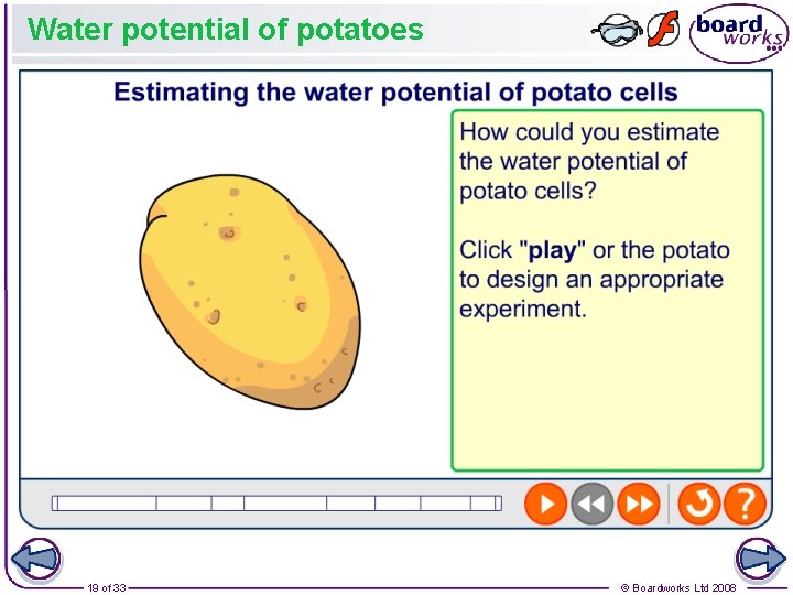Transport Across Membranes Transport across the cell membrane