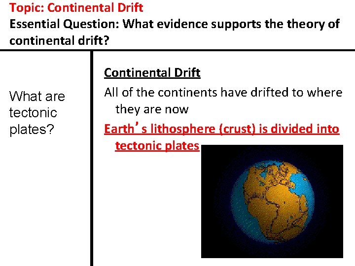 Topic Continental Drift Essential Question What evidence supports