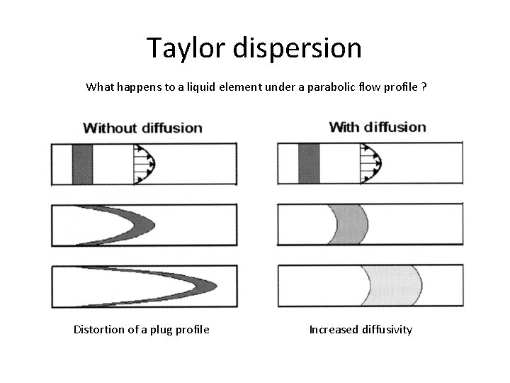 MT0 6081 Microfluidics and Bio MEMS Microfluidics 1