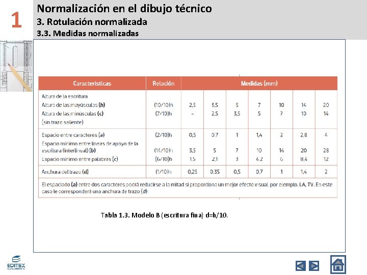 1 Normalizacin en el dibujo tcnico 1 Clasificacin