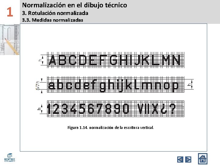 1 Normalizacin en el dibujo tcnico 1 Clasificacin