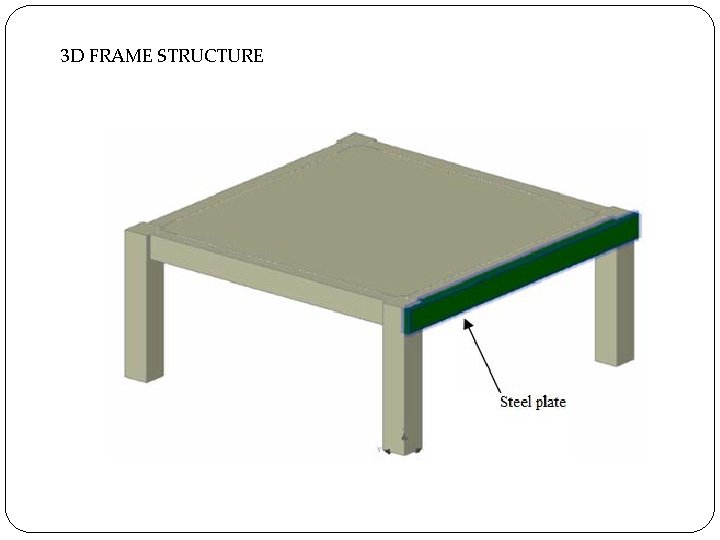 Case study on directing plastic hinges from columns