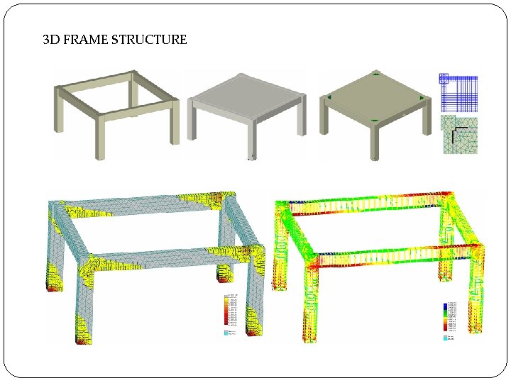 Case study on directing plastic hinges from columns