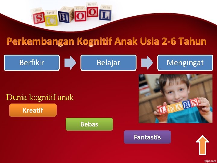 PERTUMBUHAN DAN PERKEMBANGAN ANAK USIA 2 6 TAHUN