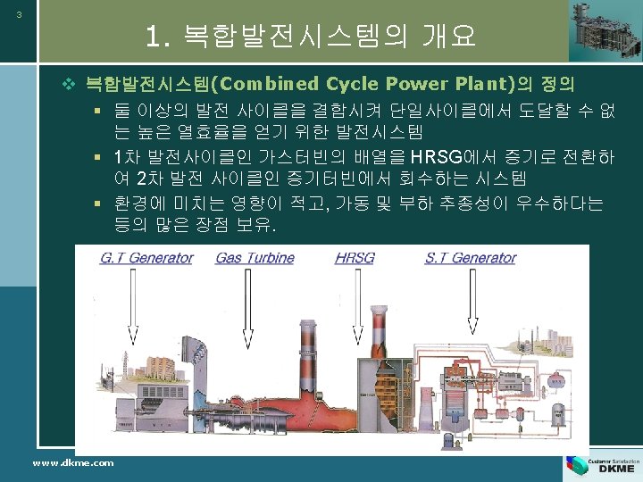 LOGO Heat Recovery Steam Generator 2009 11 DAEKYUNG